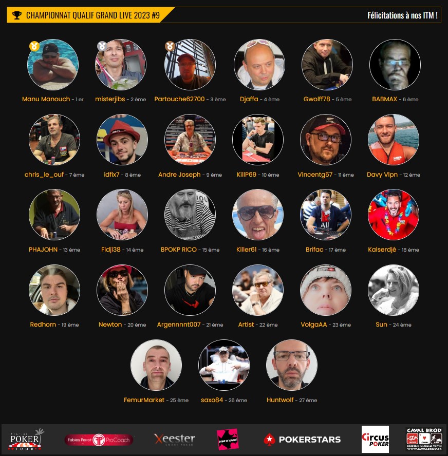 Team BPOKP | Qualif GRAND LIVE 2023